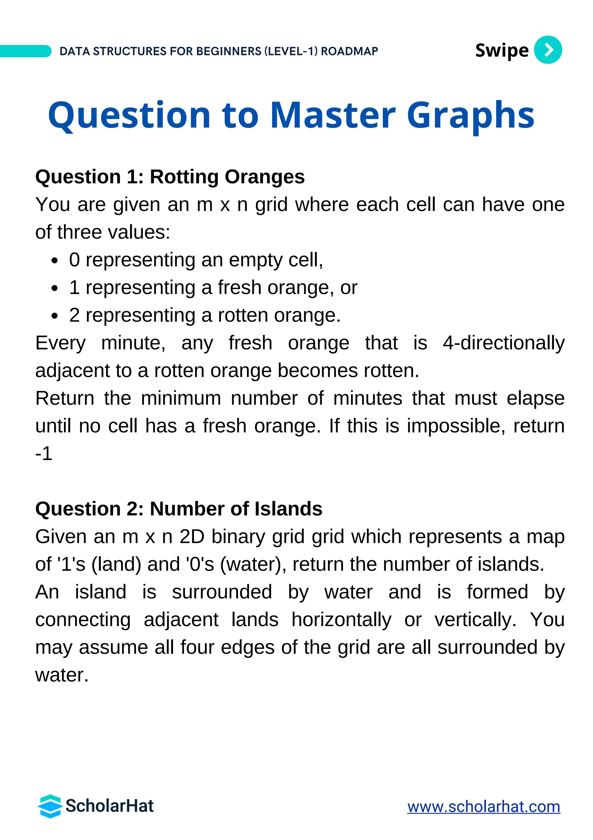 Data Structures And Algorithms Roadmap for Beginners By ScholarHat PDF ...