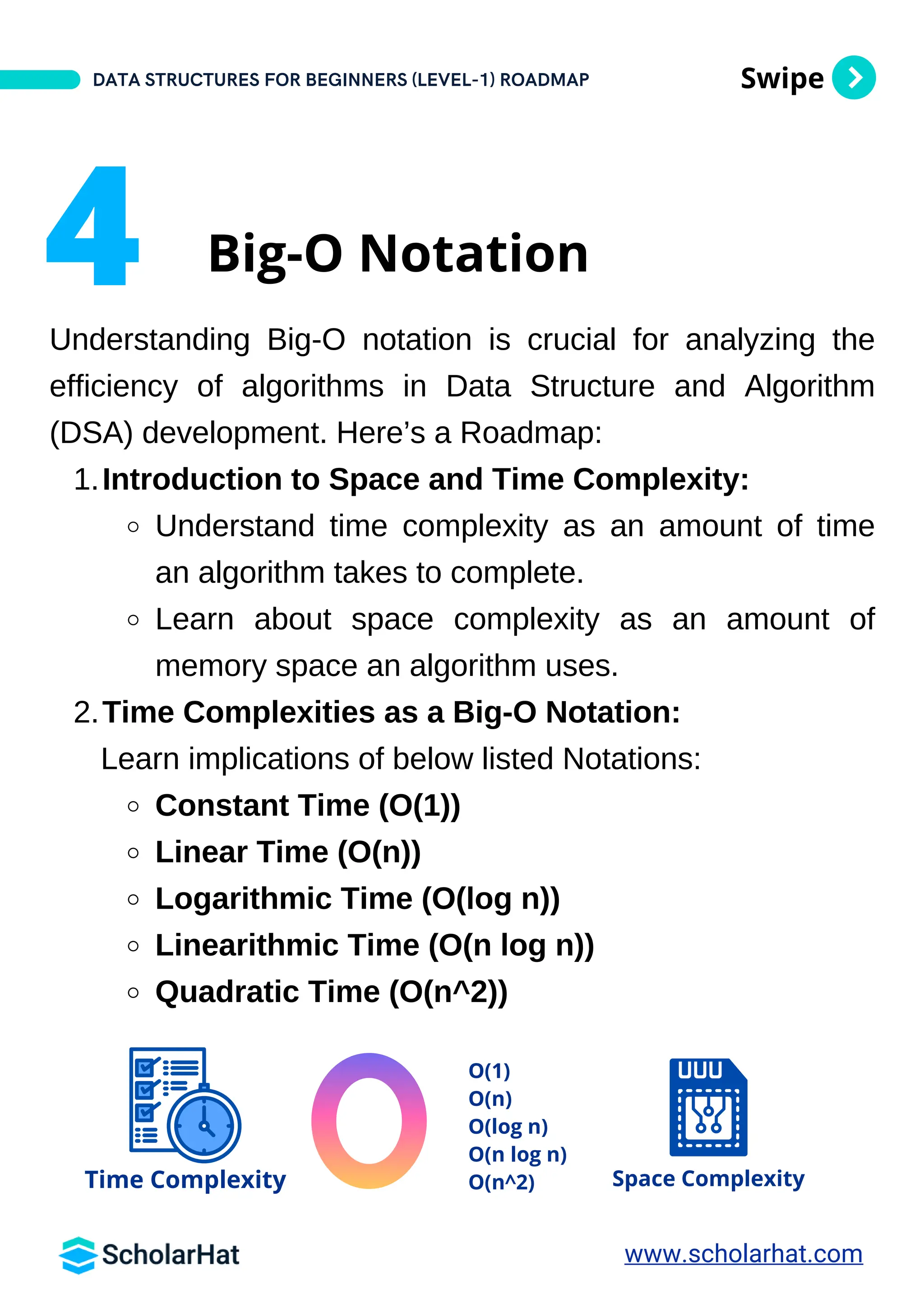 Data Structures And Algorithms Roadmap for Beginners By ScholarHat PDF ...