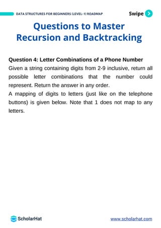 Data Structures And Algorithms Roadmap for Beginners By ScholarHat PDF ...