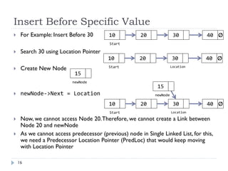 Data structures, bcs 3 c- linked list | PPT