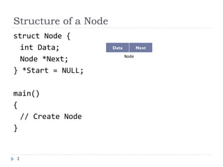 Data structures, bcs 3 c- linked list | PPT