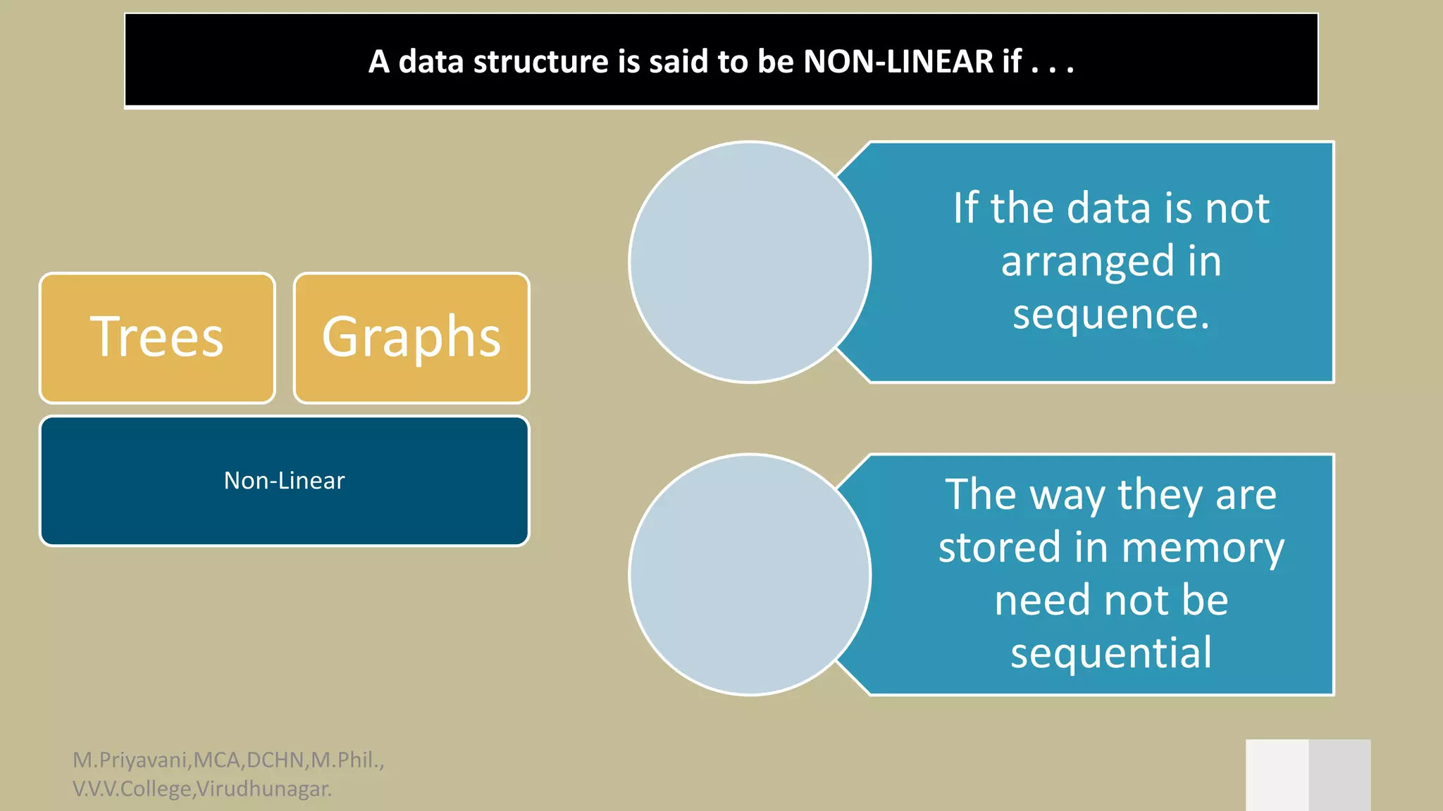 Data structures chapter 1 | PDF