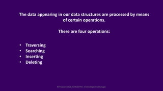 Data structures chapter 1 | PDF