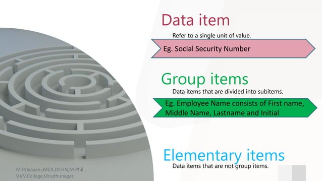 Data structures chapter 1 | PDF