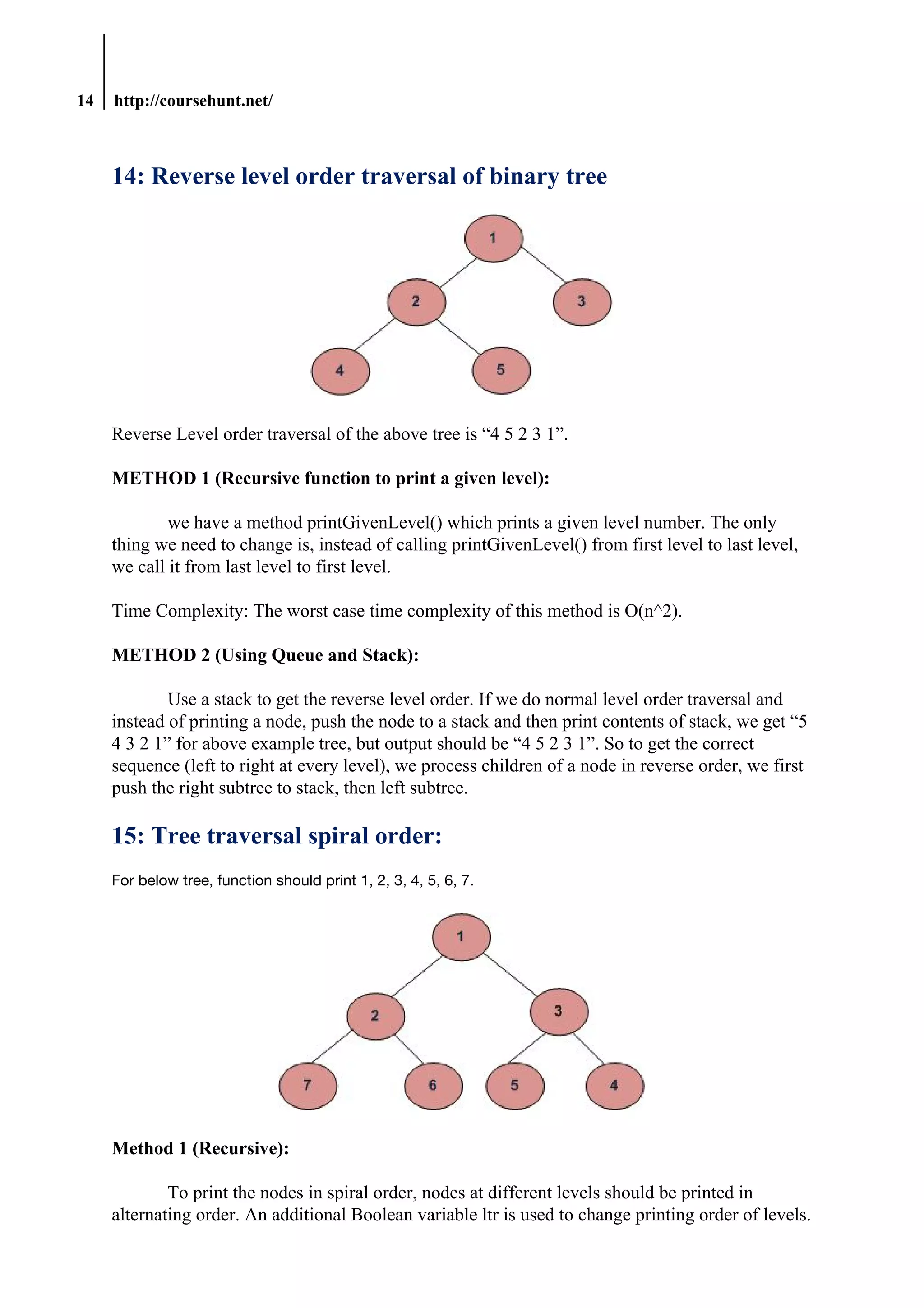 Binary Tree - Algorithms | PDF