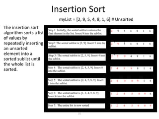 Data Structure Searching.pptx