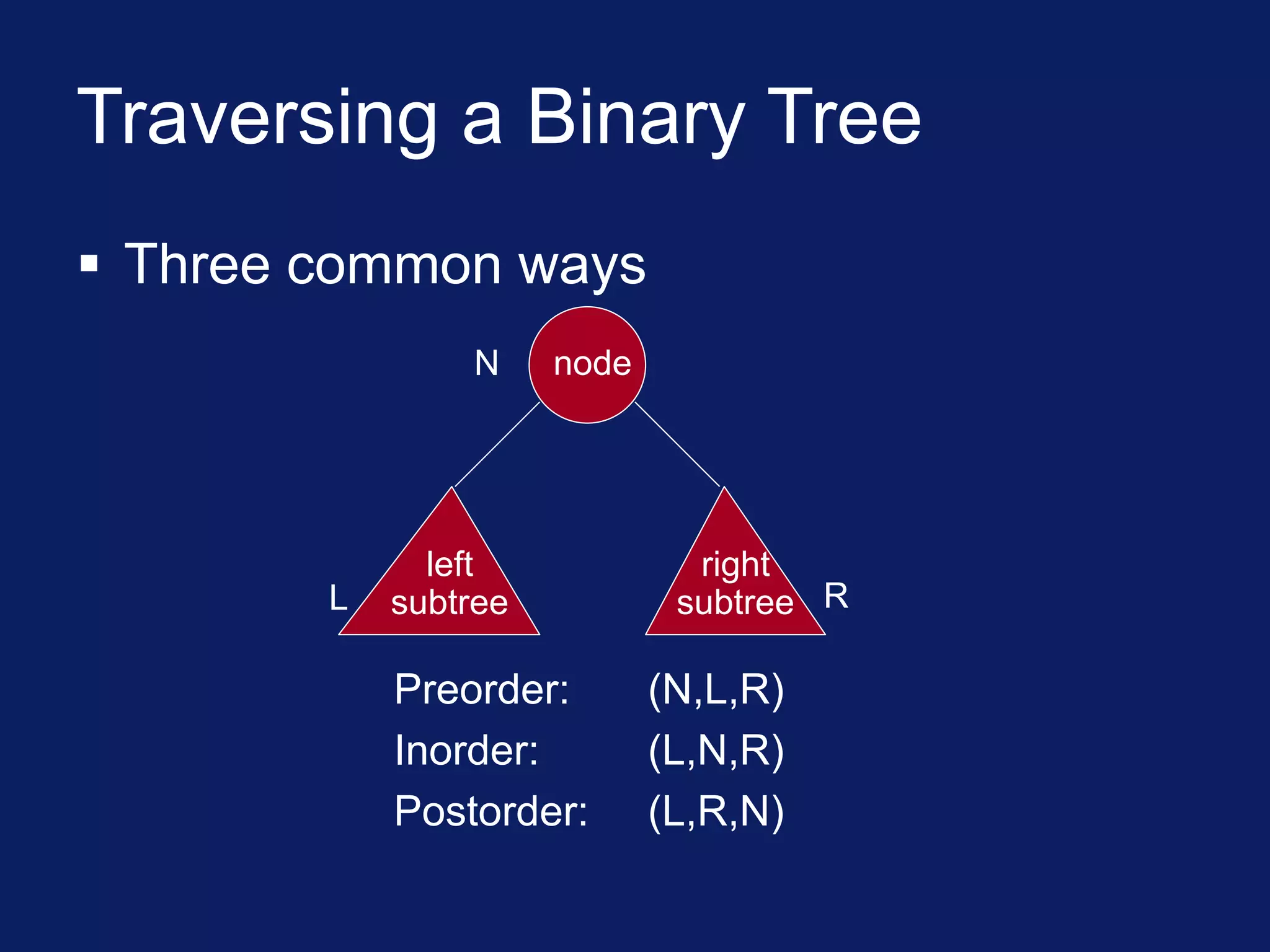 Data structures final lecture 1 | PPT
