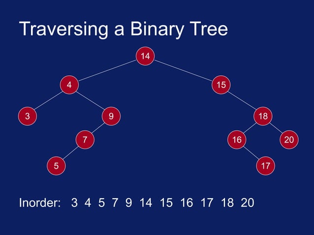 Data Structures Final Lecture 1 Ppt Free Download