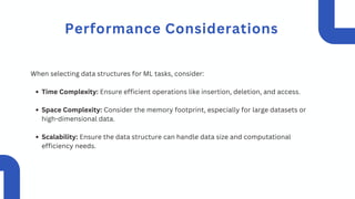 Data Structures for Machine Learning - Hiike | PPT