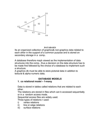 Data structures graphics library in computer graphics. | DOC