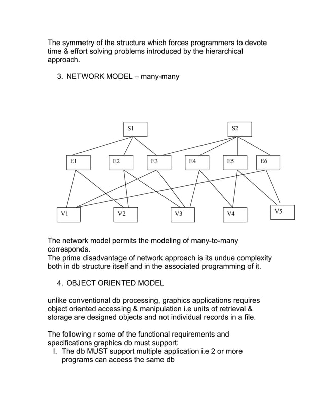 Data structures graphics library in computer graphics. | DOC