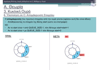 ΔΟΜΕΣ ΔΕΔΟΜΕΝΩΝ ΣΕ C - ΜΑΘΗΜΑ 3 | PDF