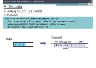 ΔΟΜΕΣ ΔΕΔΟΜΕΝΩΝ ΣΕ C - ΜΑΘΗΜΑ 3 | PDF