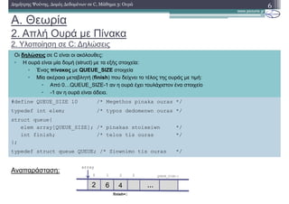 ΔΟΜΕΣ ΔΕΔΟΜΕΝΩΝ ΣΕ C - ΜΑΘΗΜΑ 3 | PDF