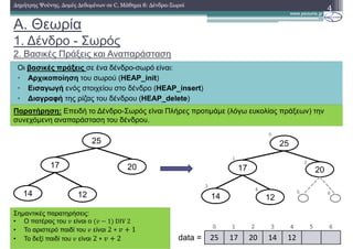 ΔΟΜΕΣ ΔΕΔΟΜΕΝΩΝ ΣΕ C - ΜΑΘΗΜΑ 8 | PDF
