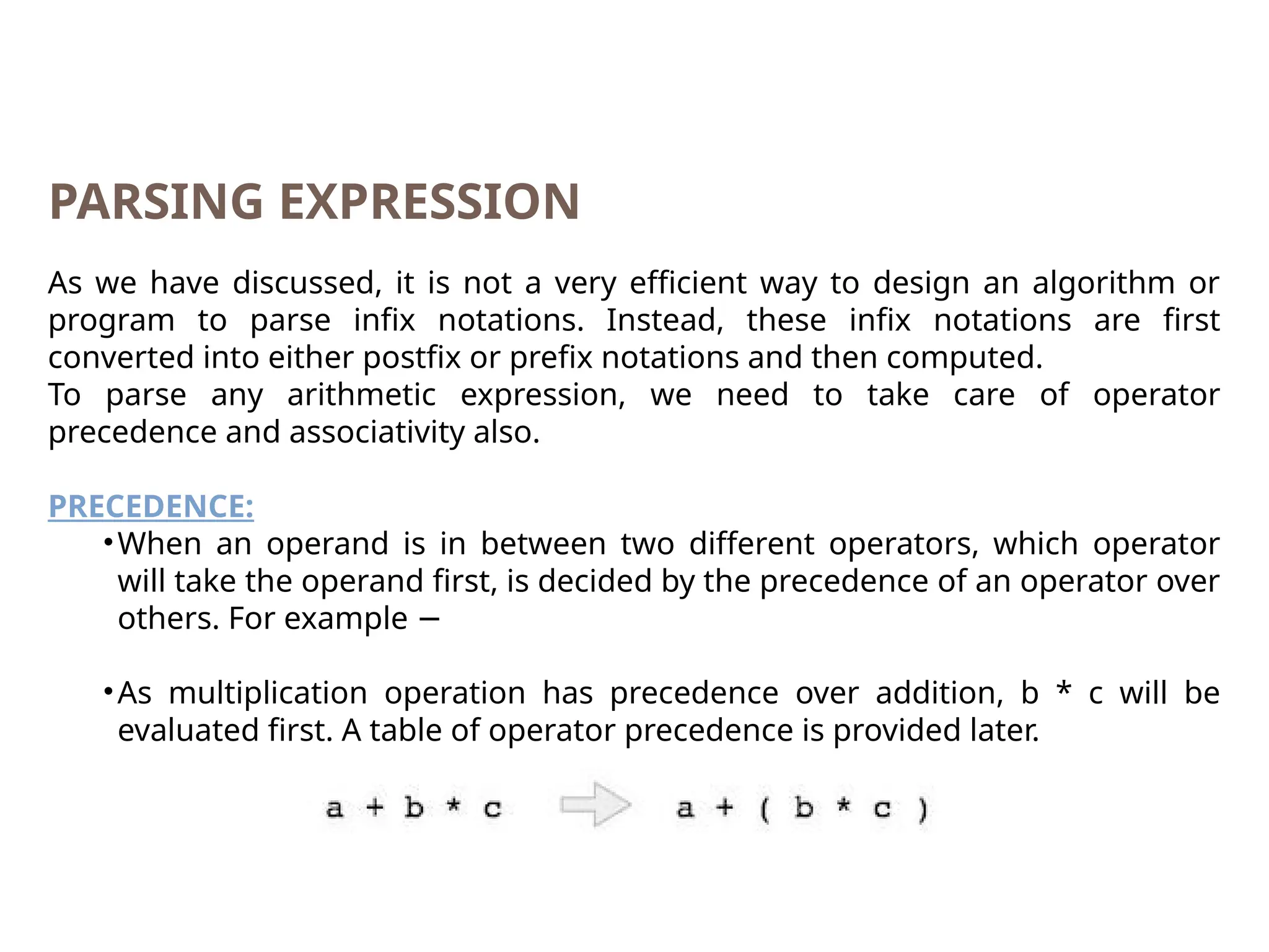Data structures (Infix, Prefix and Postfix notations).pptx