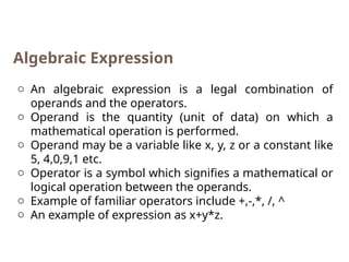 Data structures (Infix, Prefix and Postfix notations).pptx