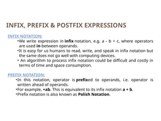 Data structures (Infix, Prefix and Postfix notations).pptx