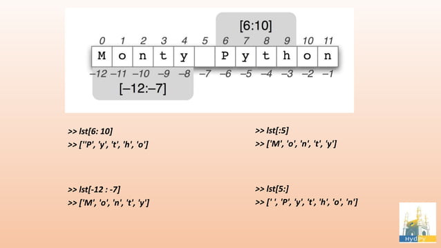 Datastructures In Python Ppt