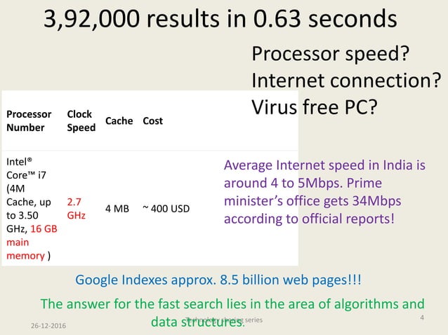 Data structures in python | PPT