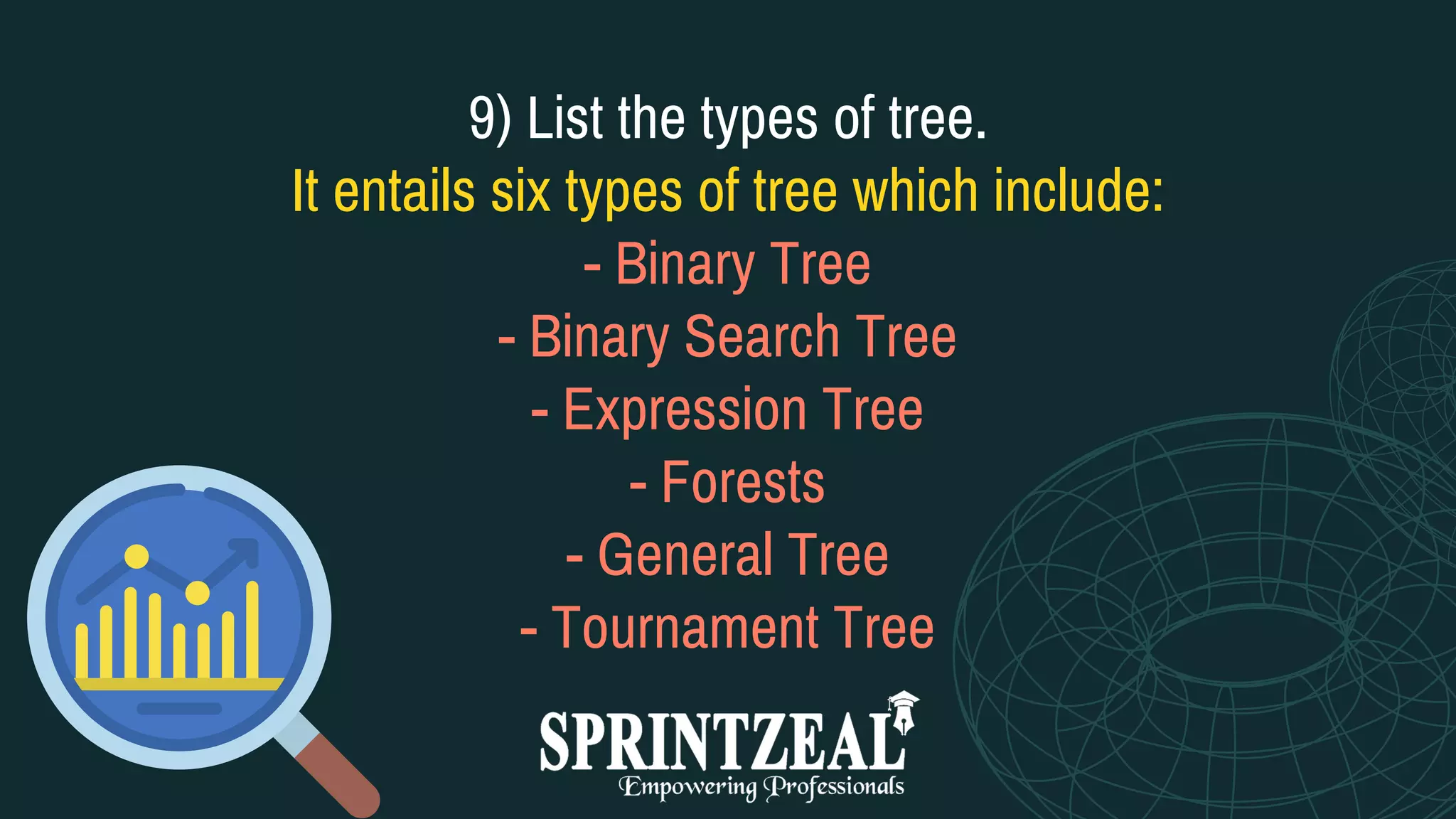 Data Structures Interview Questions | PPT Data Structures Interview Questions | PPT