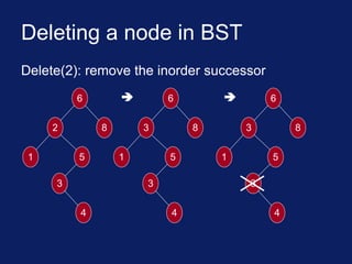 Data structures lecture 04 | PPT