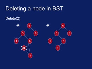 Data structures lecture 04 | PPT