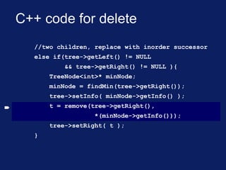Data structures lecture 04 | PPT