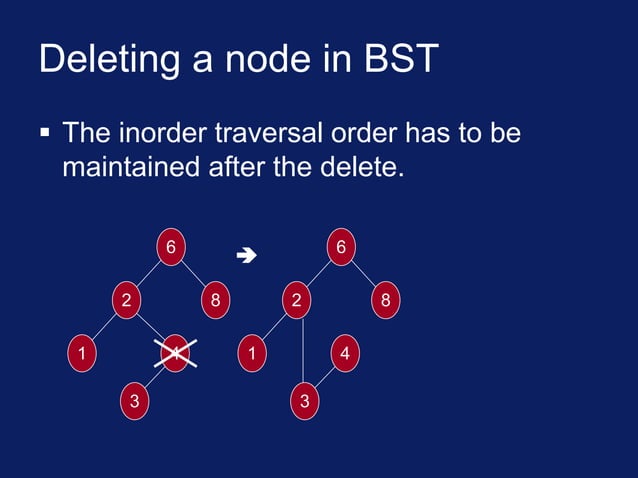 Data Structures Lecture 04 Ppt 