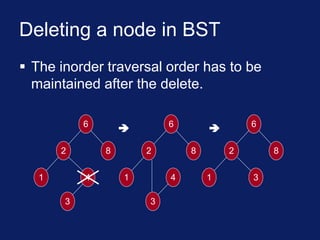 Data structures lecture 04 | PPT