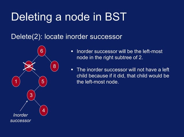 Data structures lecture 04 | PPT