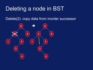 Data structures lecture 04 | PPT