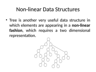 Data Structures Module 3 Binary Trees Binary Search Trees Tree ...
