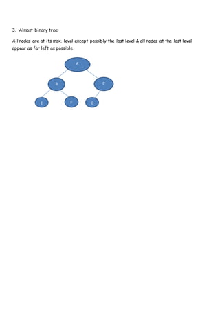 Data structures notes