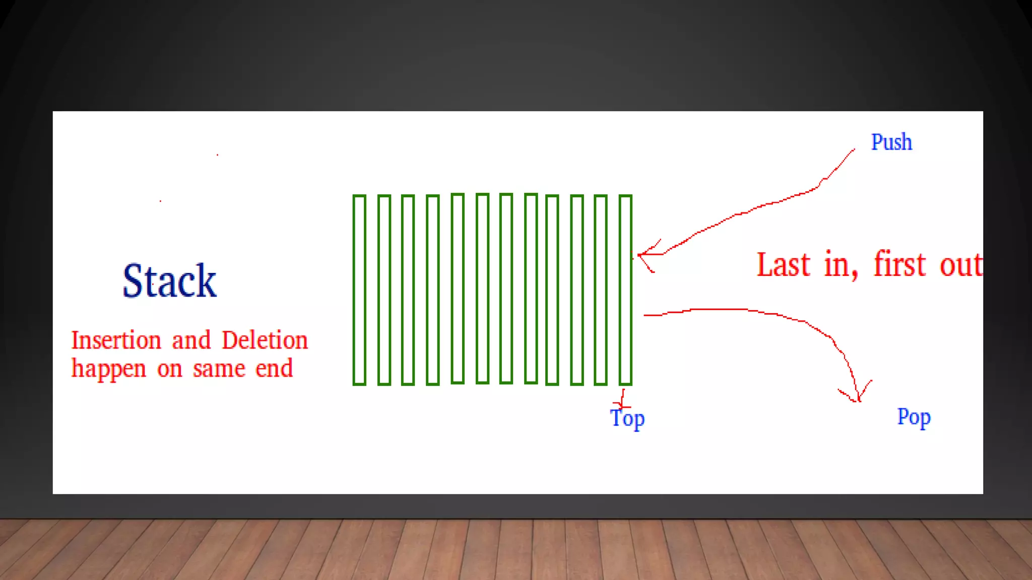 Data Structures In Python Pdf Programming Languages Computing