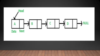 Data structures in python | PDF | Programming Languages | Computing