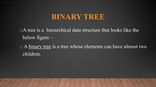 Data structures in python | PDF