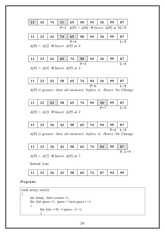 Data Structures Notes | PDF