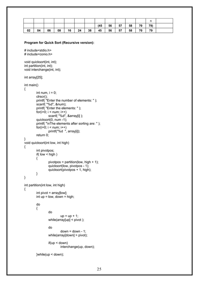 Data Structures Notes | PDF