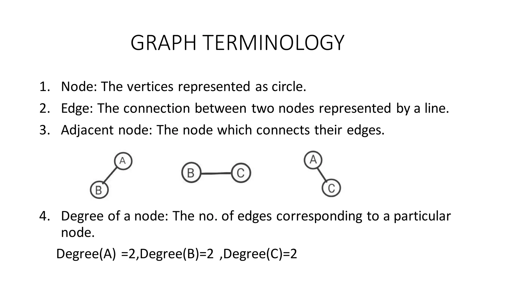 Graphs in datastructures | PDF