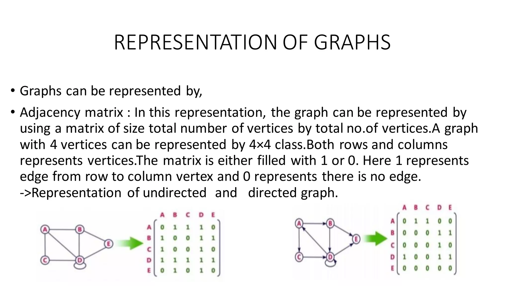 Graphs in datastructures | PDF