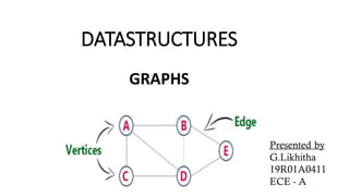 Graphs in datastructures | PDF