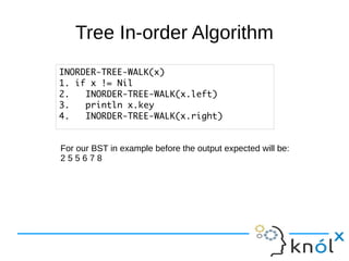 Data Structures In Scala | PPT