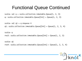 Data Structures In Scala | PPT
