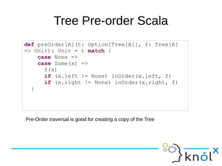 Data structures in scala | ODP
