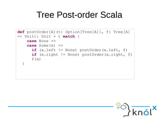Data structures in scala | ODP