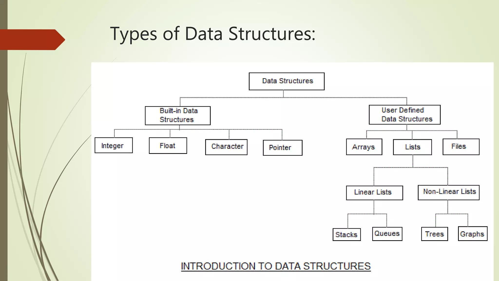 Data structure , stack , queue | PPTX | Programming Languages | Computing Data structure , stack , queue | PPTX | Programming Languages | Computing