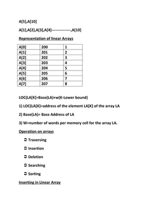 Data structures project | DOC