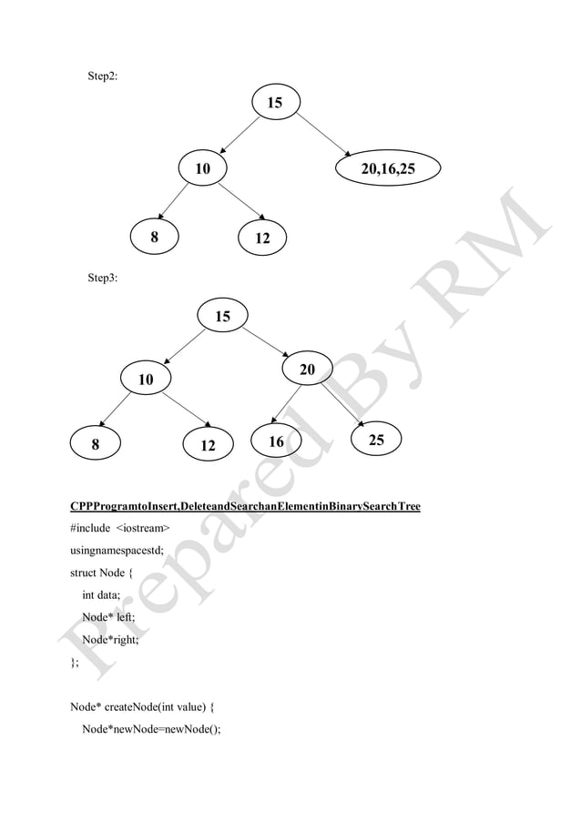 DATA STRUCTURES TREES- types-PROGRAM Using CPP | PDF