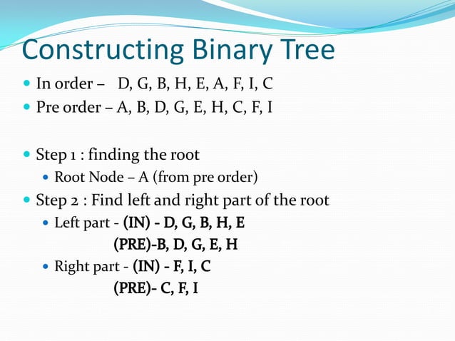 Trees, Binary Search Tree, AVL Tree in Data Structures | PDF
